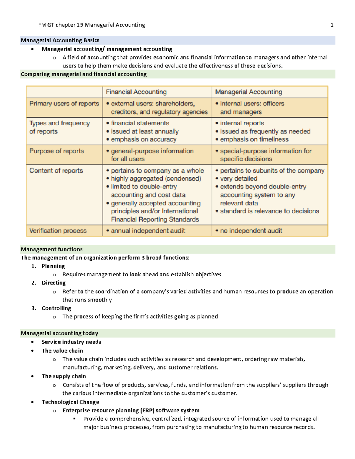CH 19 Managerial Accounting - Managerial Accounting Basics - Managerial ...