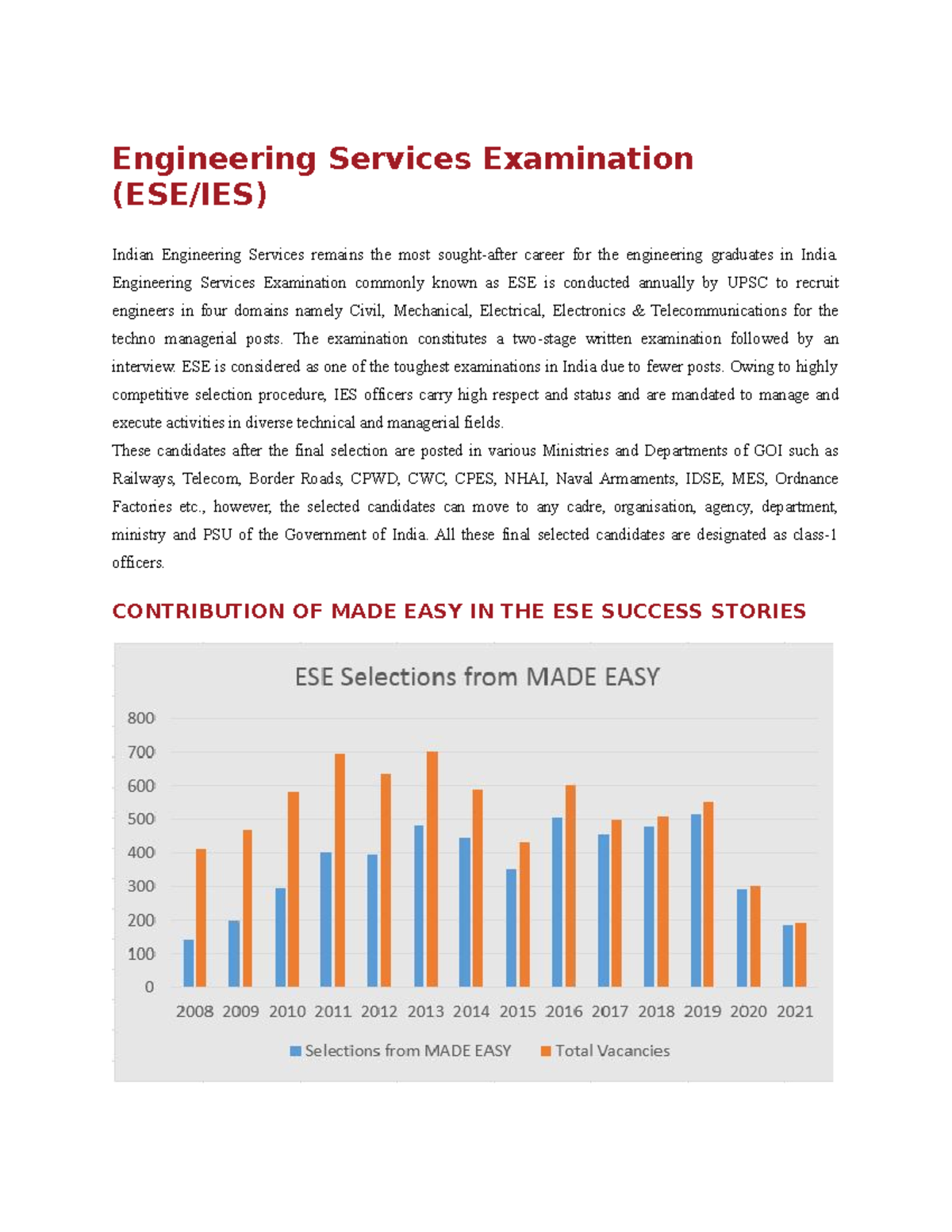 Ies - ranga reddy - Engineering Services Examination (ESE/IES) Indian ...