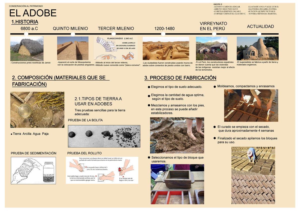 historia del adobe - Interpretación Del Patrimonio - Studocu