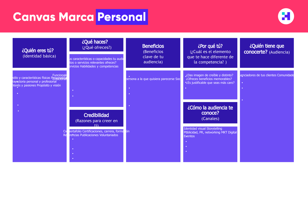 Personal Branding Canvas - Guía para estudiantes - Estilo y ...
