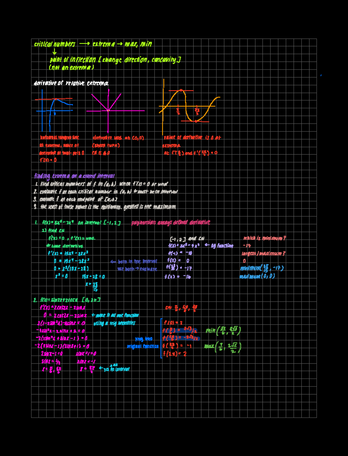 3.1 extrema on an interval - Studocu