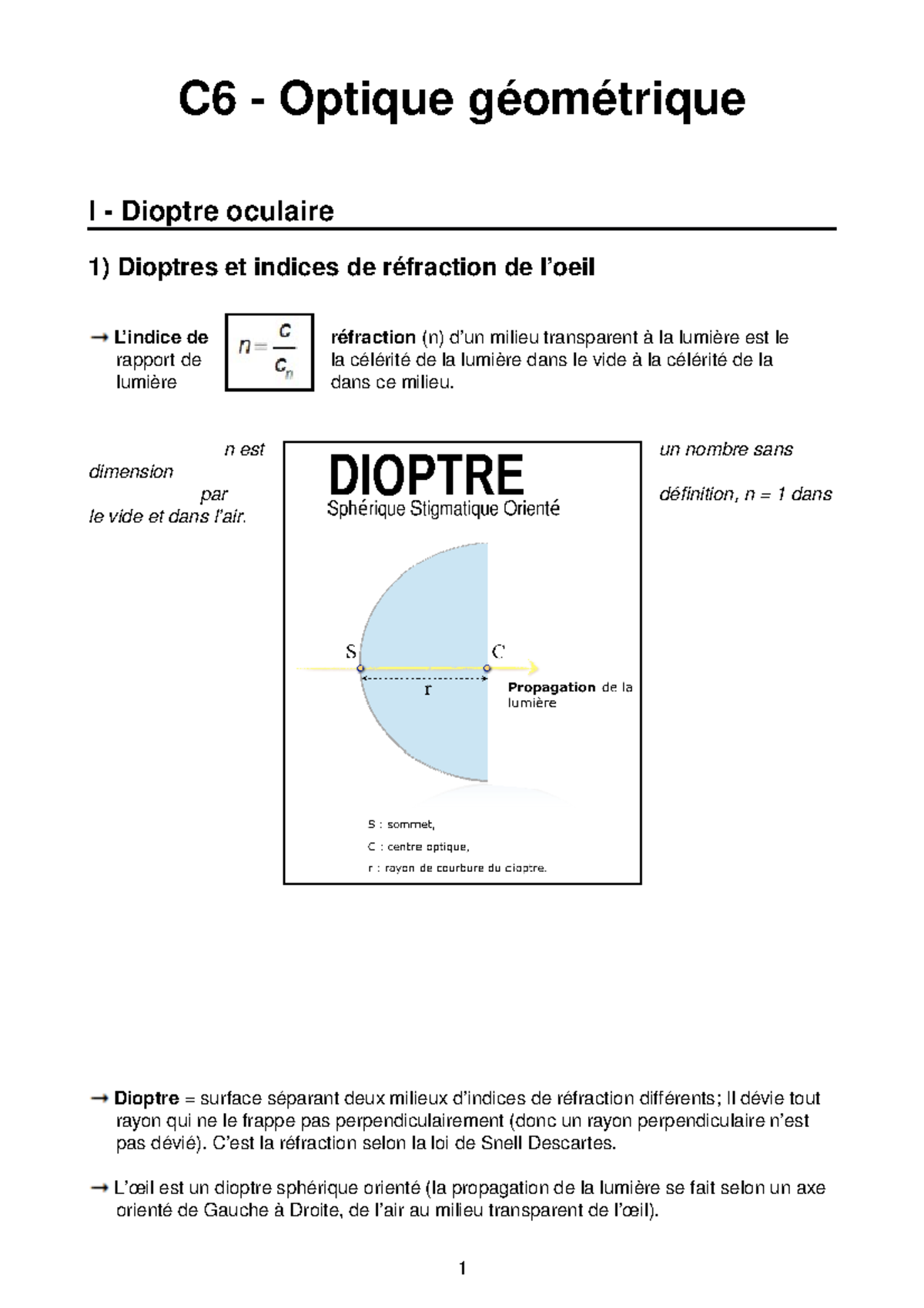 6 - note prise lors d'un cours - C6 - Optique géométrique I - Dioptre ...