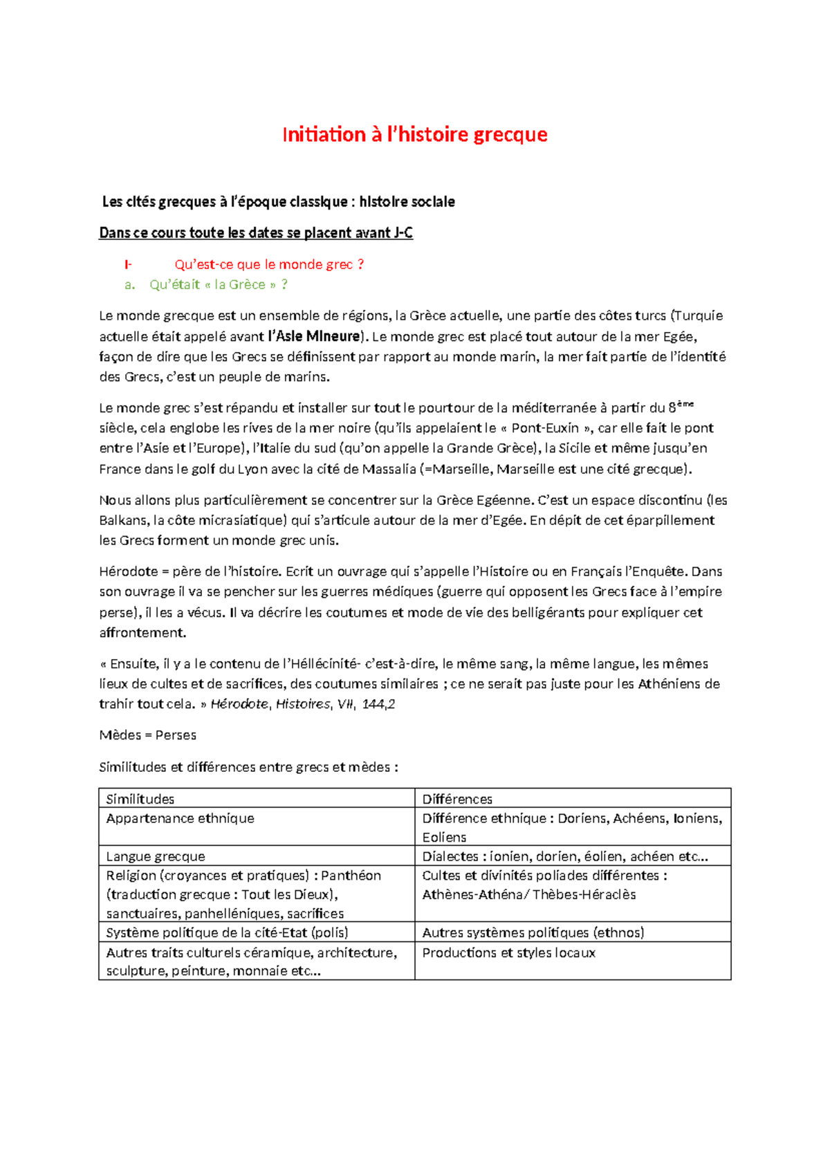 Introduction à l'histoire grecque - Initiation à l’histoire grecque Les cités grecques à l ...