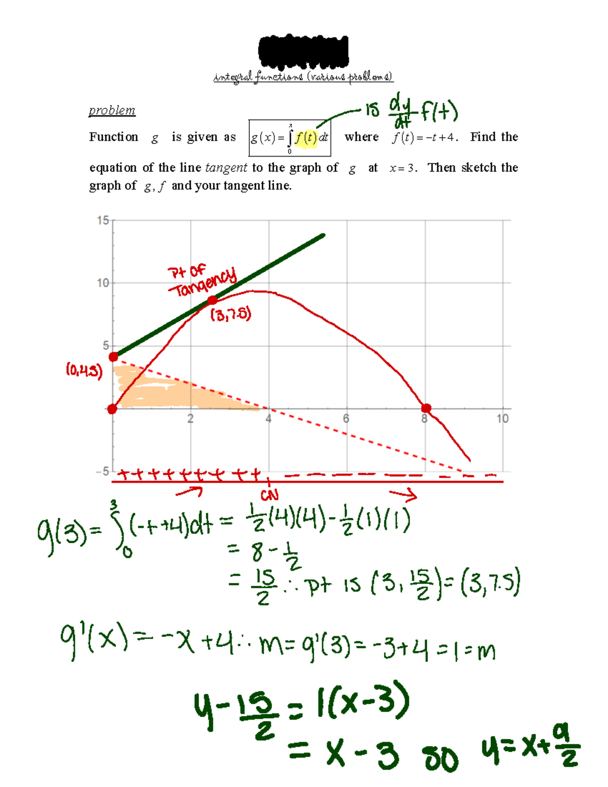 Integral functions Various Problems - Ball High School A.P BC integral ...