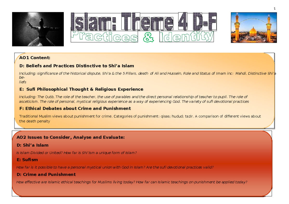 Shia Islam booklet - classwork - AO1 Content: D: Beliefs and Practices ...