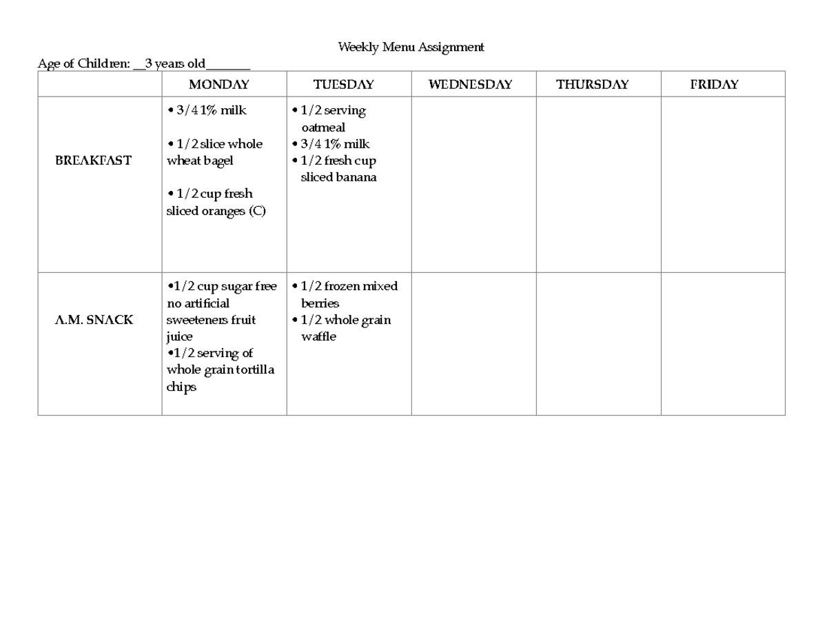 Menu Planning - Weekly Menu Assignment Age of Children: 3 years old ...