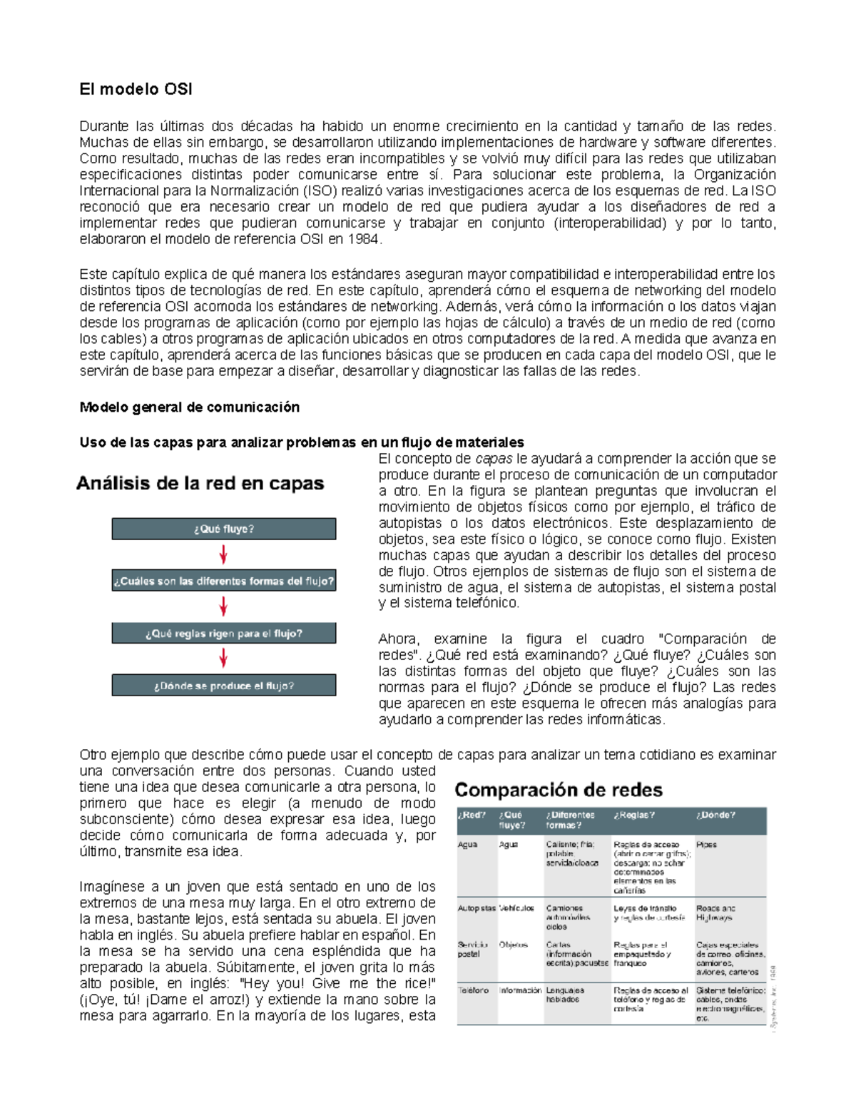 Elmodelo OSI - modelos - El modelo OSI Durante las últimas dos décadas ...