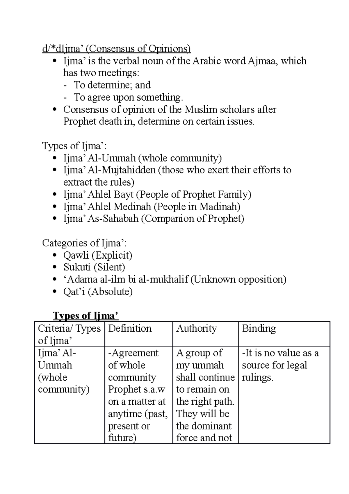 Syariah C3 - d/*dIjma’ (Consensus of Opinions) Ijma’ is the verbal noun ...