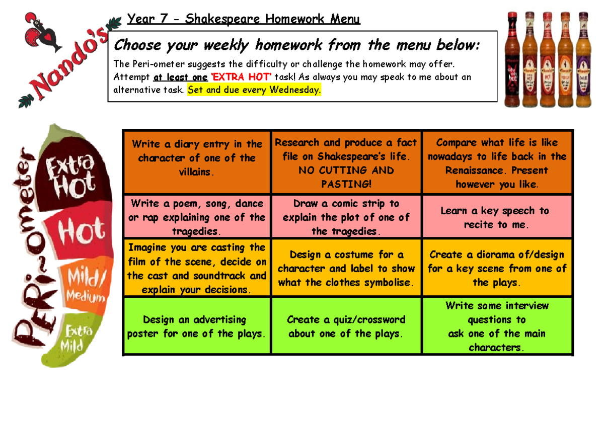 Y7 Shakespeare Homework Menu - Choose your weekly homework from the ...