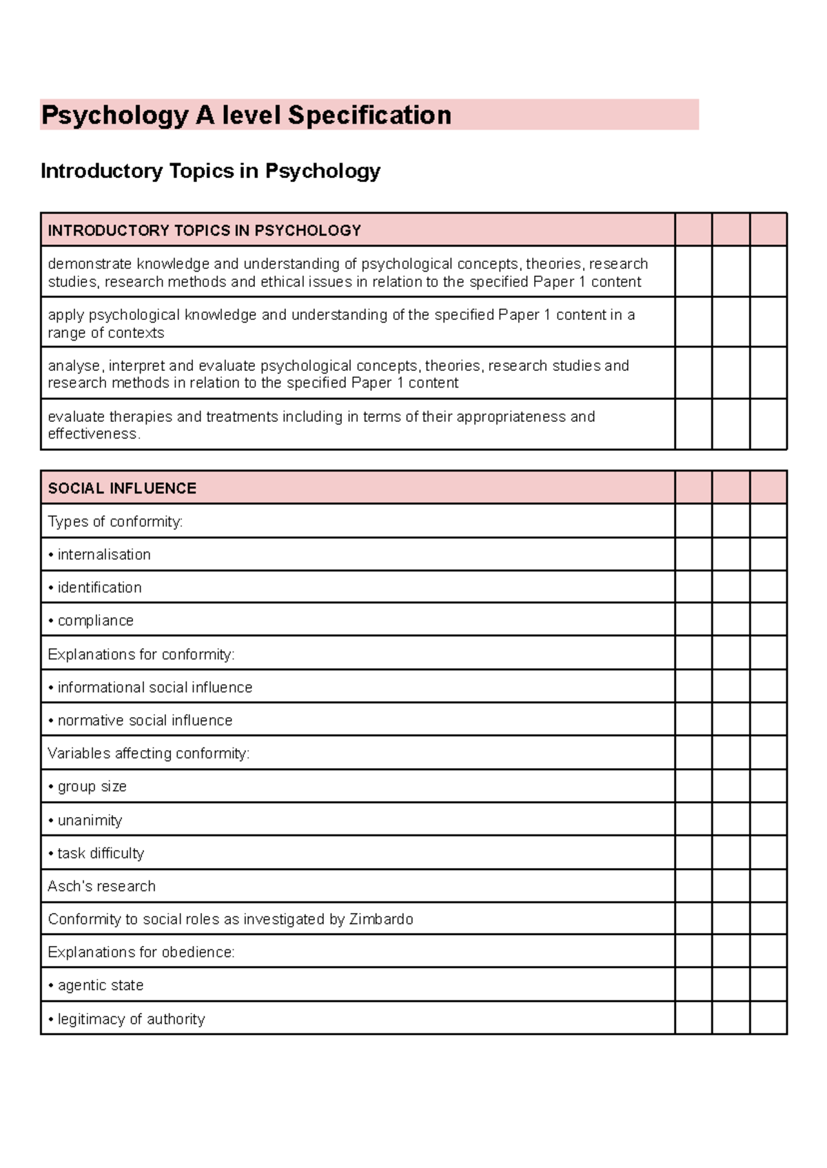 Psychology A level Spec - Psychology A level Specification Introductory ...