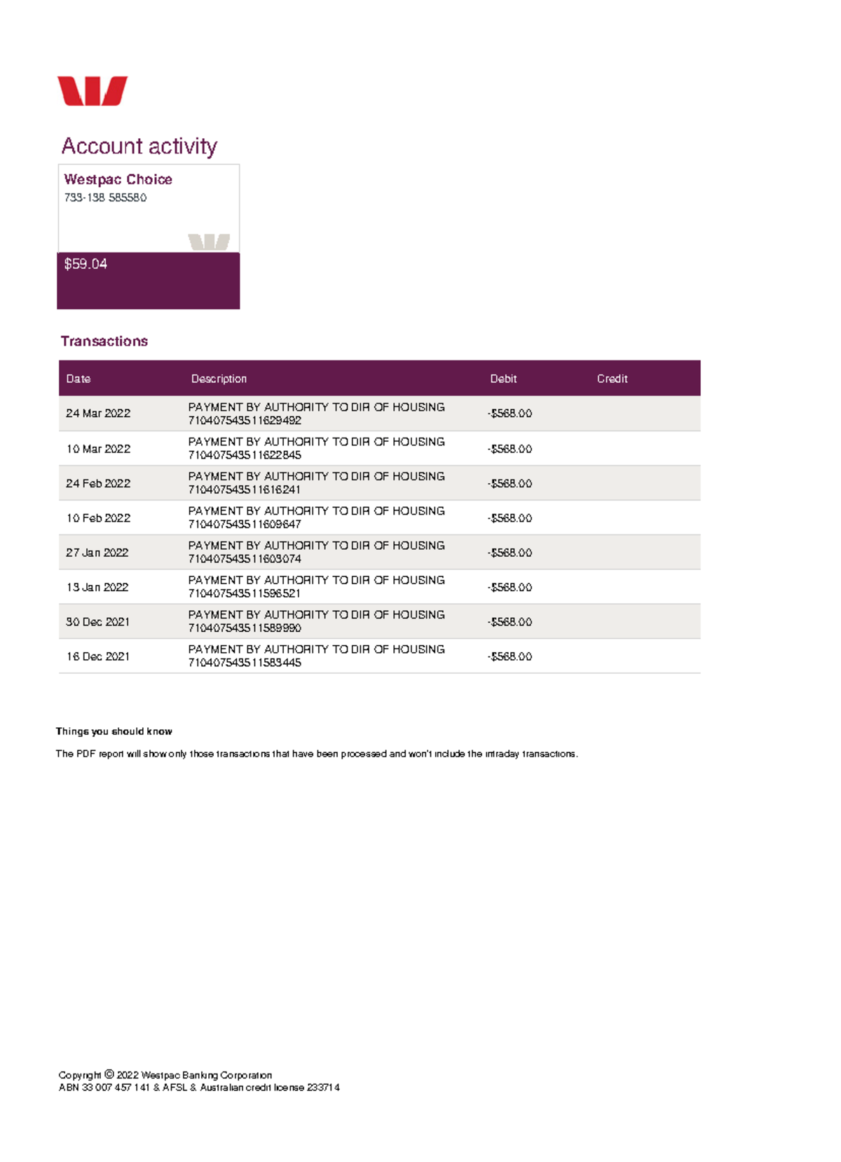 Account Activity 31032022 - Westpac Choice 733-138 585580 $59 ...