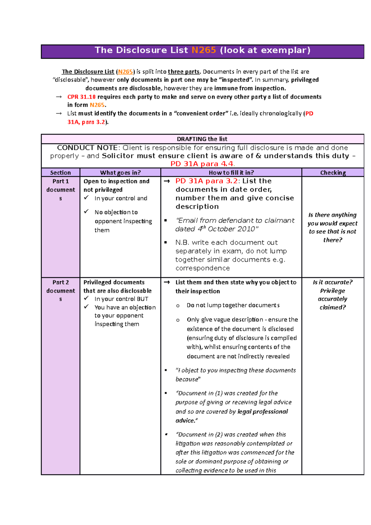 DR W9-PART 2 - DR W9-PART 2 - The Disclosure List N265 (look at ...