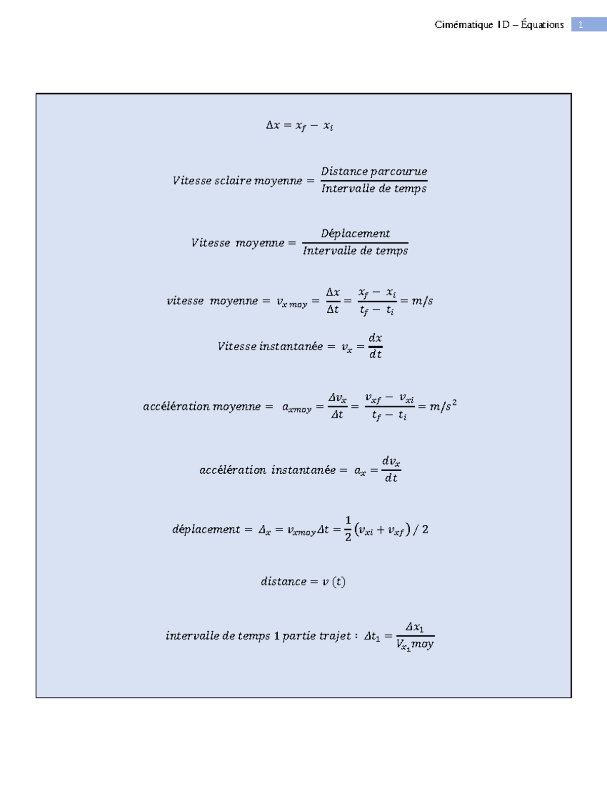Cinématique 1D équations - ∆𝑥 = 𝑥𝑓 − 𝑥𝑖 𝑉𝑖𝑡𝑒𝑠𝑠𝑒 𝑠𝑐𝑙𝑎𝑖𝑟𝑒 𝑚𝑜𝑦𝑒𝑛𝑛𝑒 ...