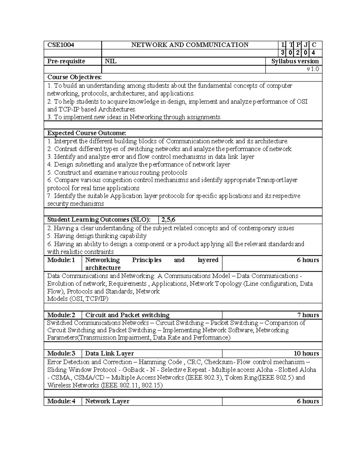 CSE1004 Network-AND- Communication - CSE1004 NETWORK AND COMMUNICATION LTP J C 3 0 2 0 4 - Studocu
