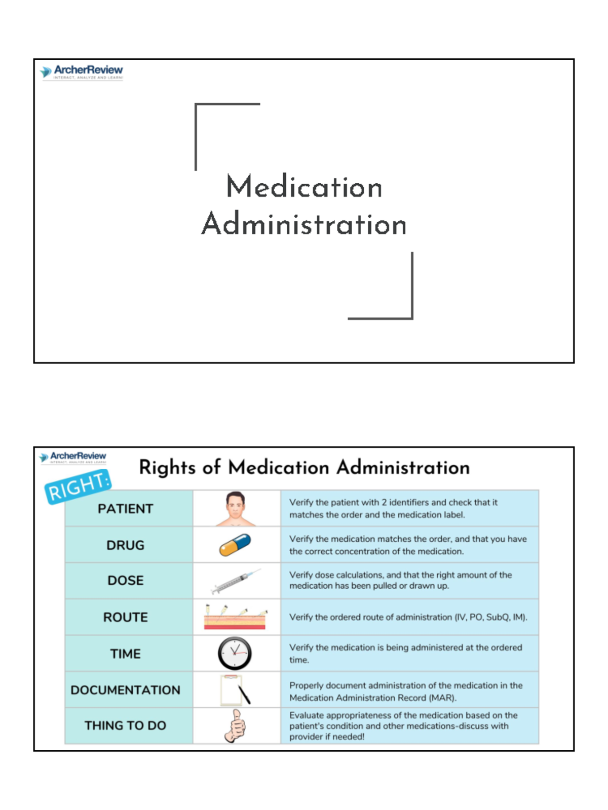 Medication Administration 1 - Medication Administration Right client ...
