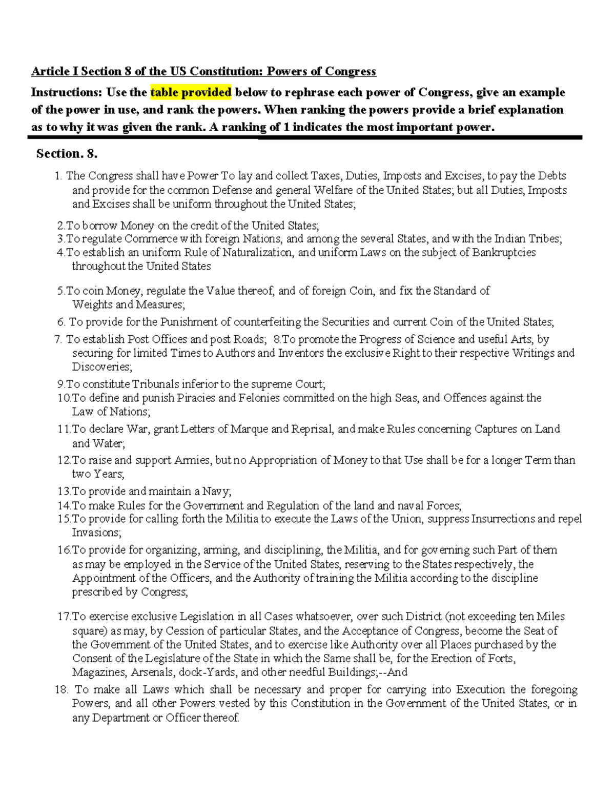 Powers of Congres Reading Table 2 - PA Article I Section 8 of the US ...