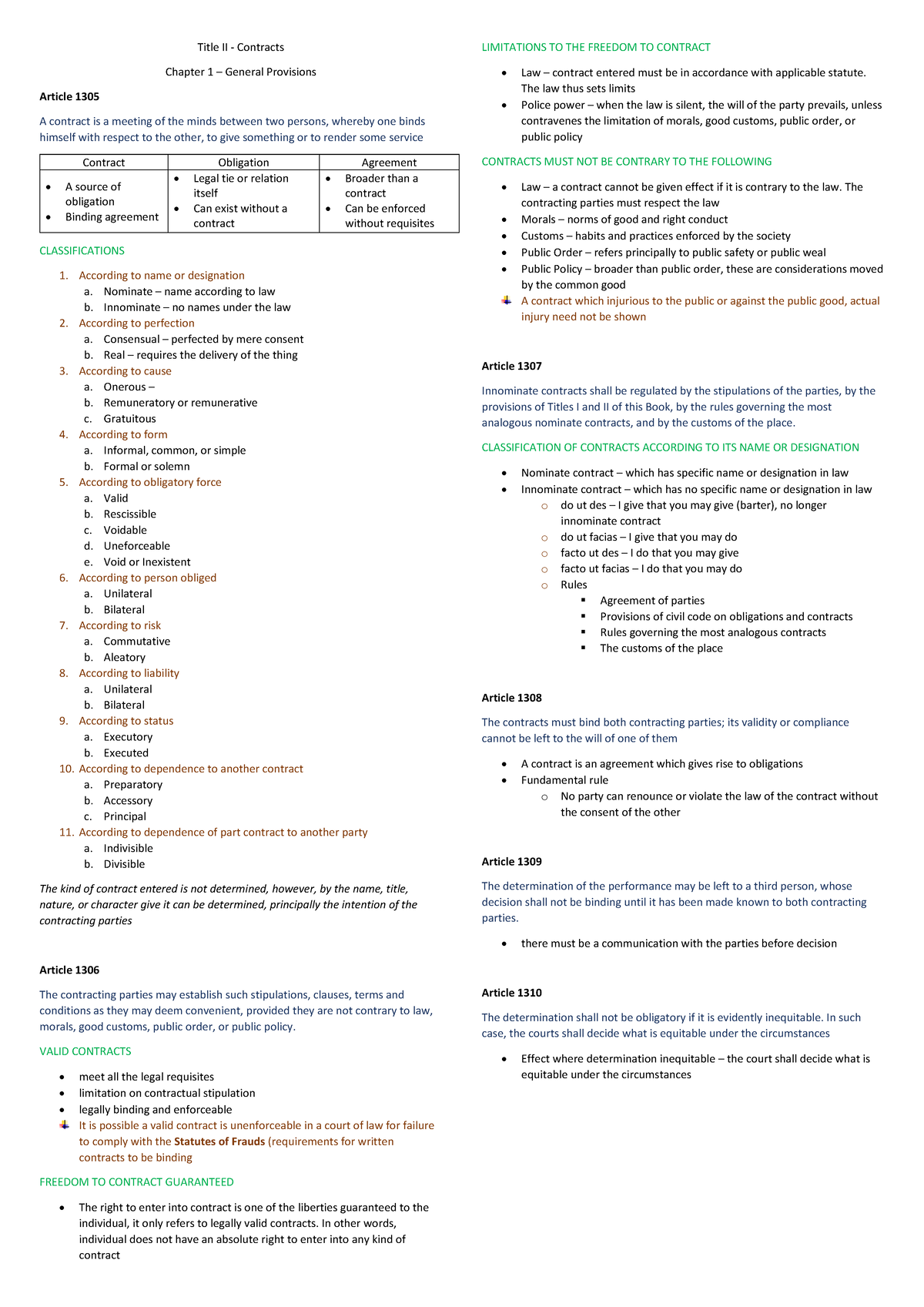 Contracts - summary and explanations - Title II - Contracts Chapter 1 – General Provisions ...
