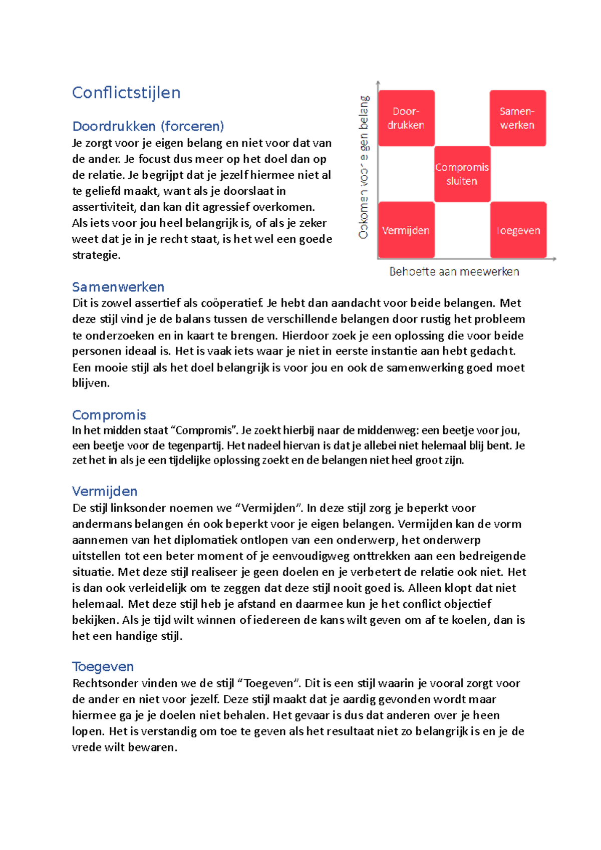 Verschillende soorten Conflictstijlen uitgewerkt - Conflictstijlen ...