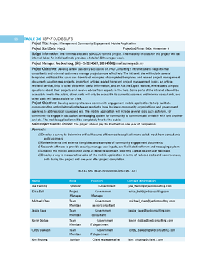 Chapter 8 Software Engineering Textbook answer - Chapter 8 8 Explain ...