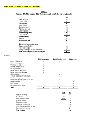 MFRS 141 - Biology Assets Full Standards - MFRS 141 Agriculture In ...
