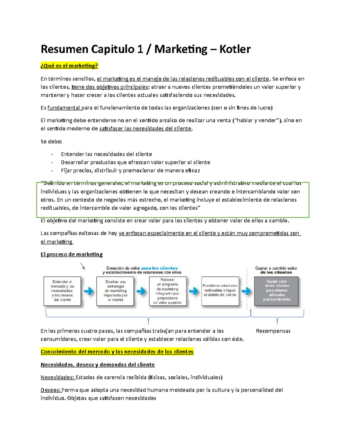 Resumen Kotler - Presentacion de Clase, Fundamentos del marketing - Resumen Capitulo 1 ...