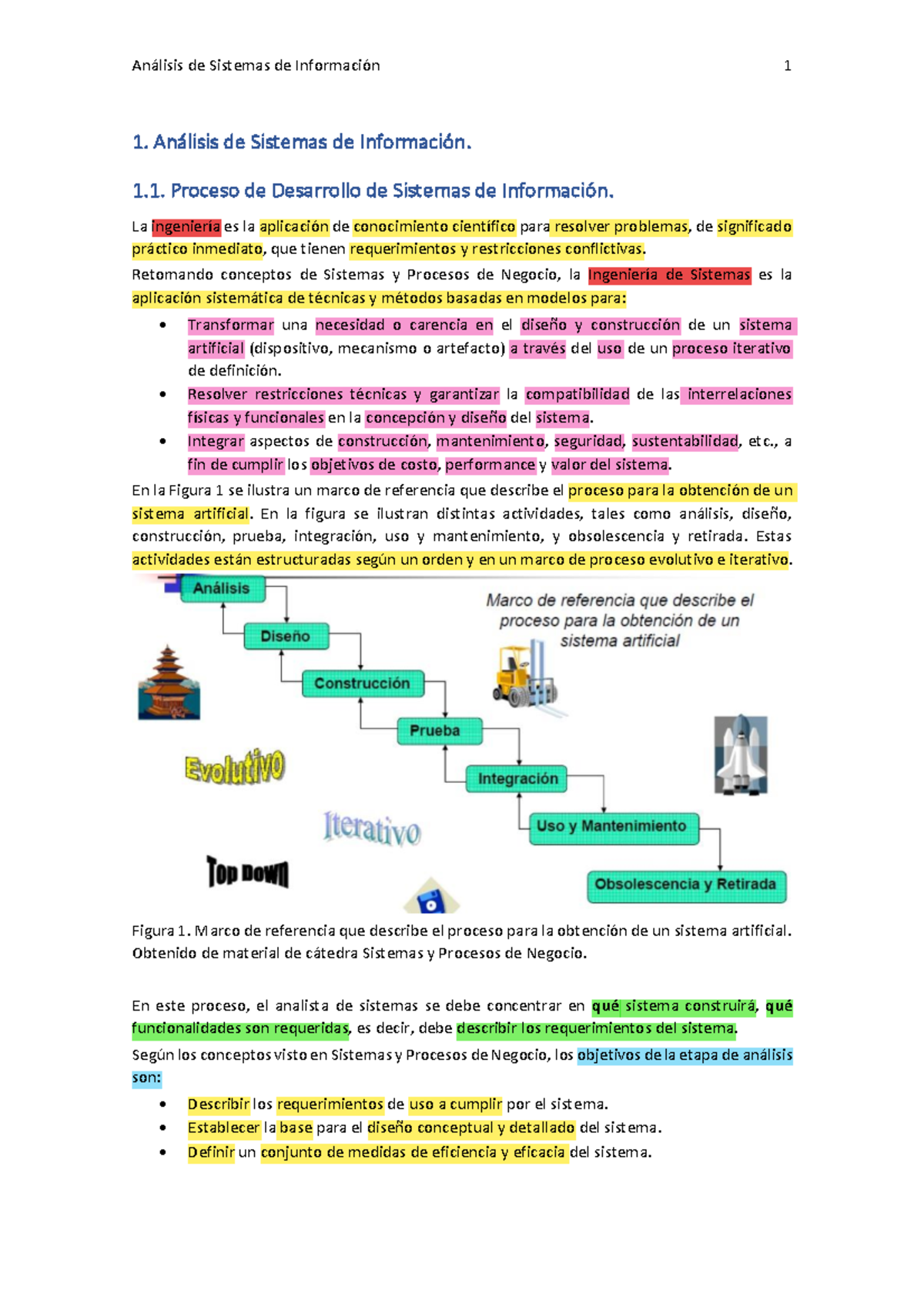1 Analisisde Sistemas Proceso De Desarrollo De SI v2023 1 - 1. Análisis de Sistemas de ...