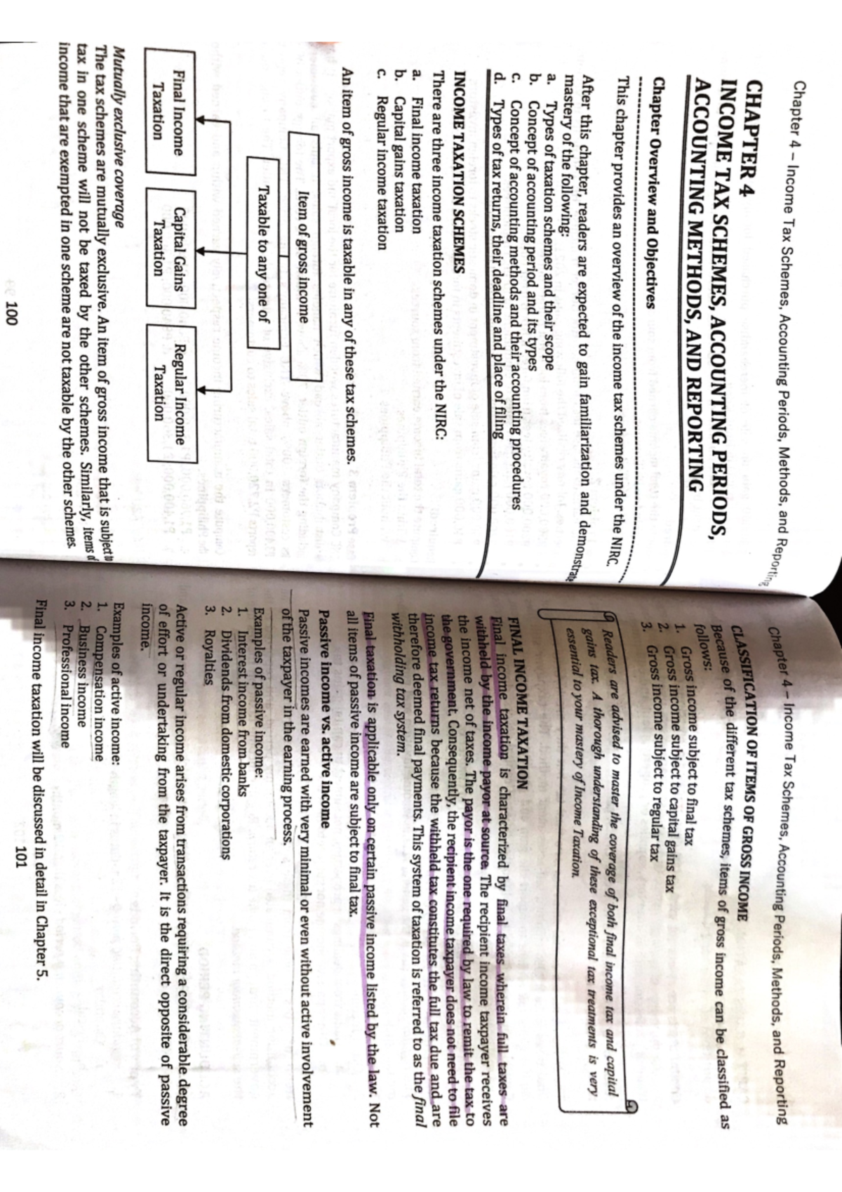 Copy of chapter 4 - ….. - Chapter 4 Income Tax Schemes, Accounting ...