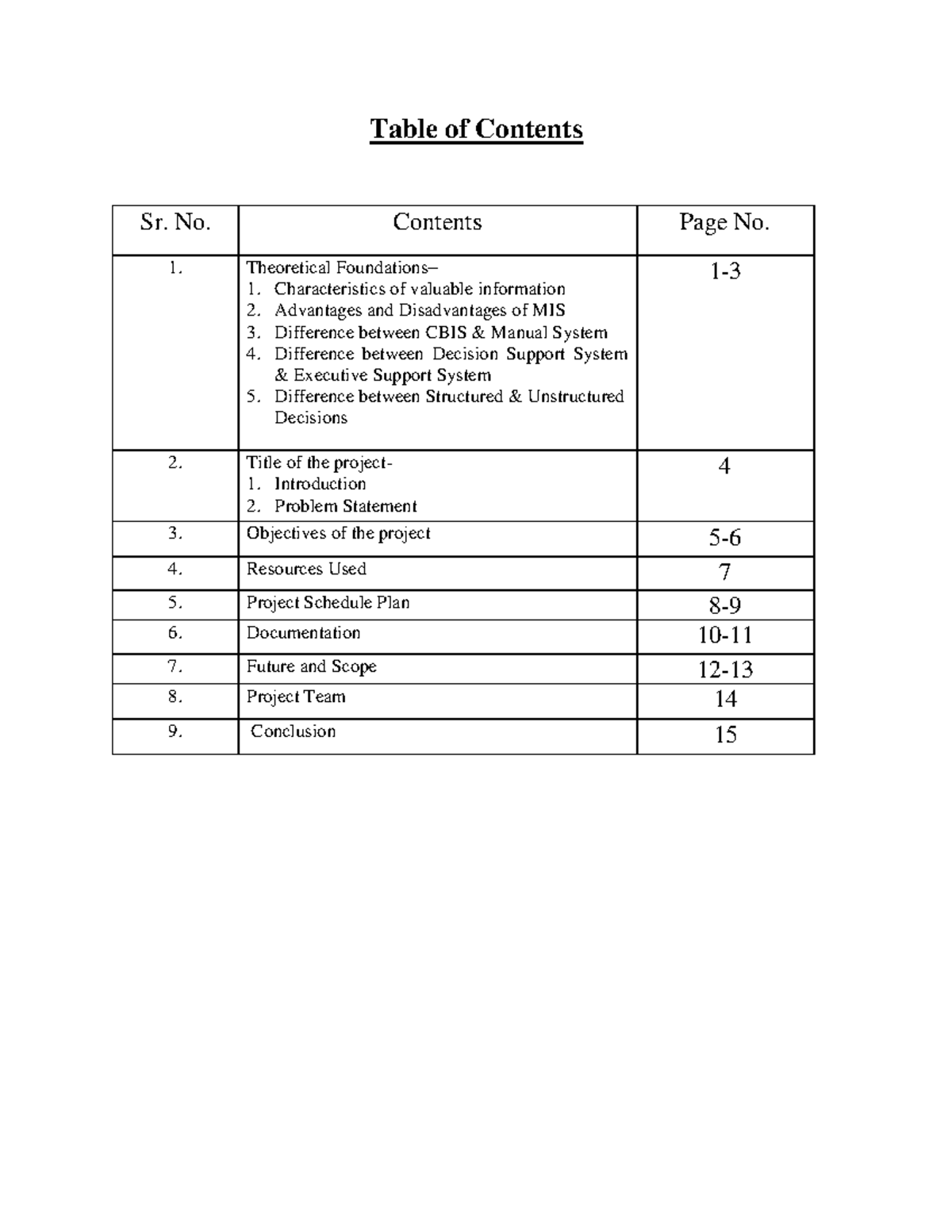 MIS SRS - SRS report - Table of Contents Sr. No. Contents Page No. 1 ...