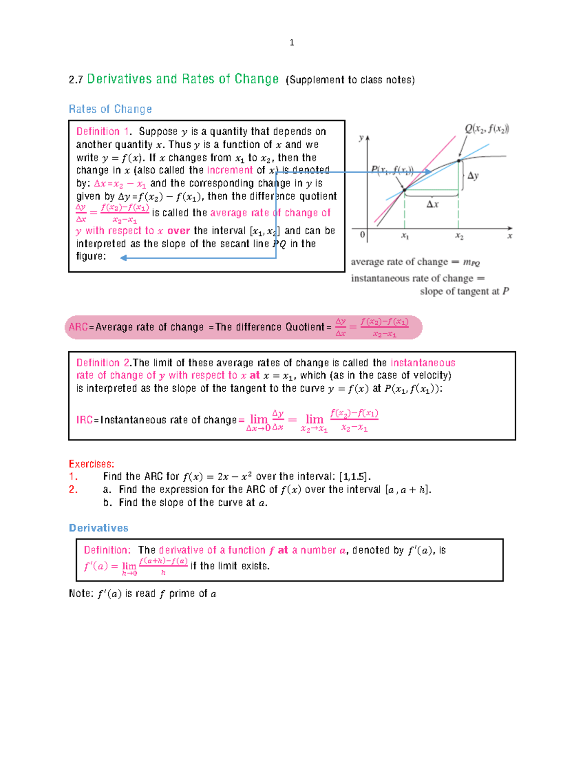 2.7-2.8 S3 - AP Calculus AB Notes By Unit - 7 Derivatives and Rates of ...