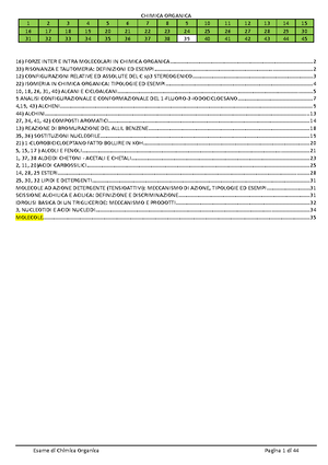 E1-Alcoli - schema riassuntivo degli alcoli e delle loro proprietà - 1 ...