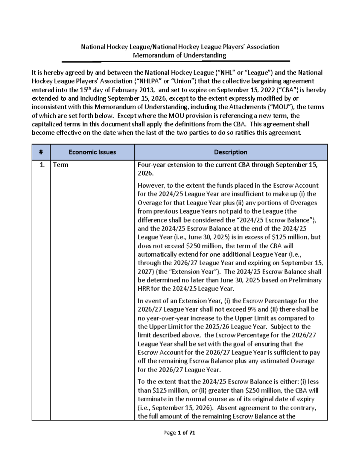 Nhlpa NHL MOU - outlines nhl contract - National Hockey League/National ...