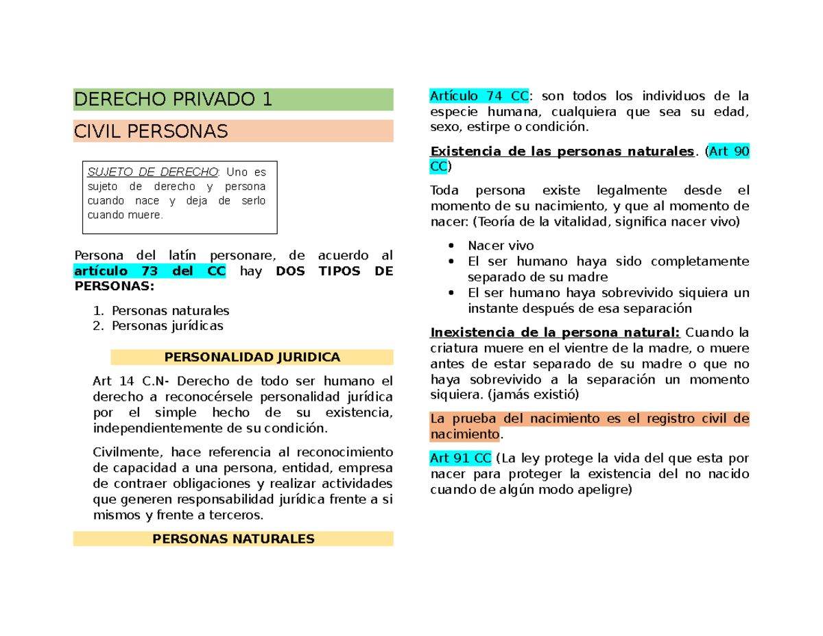 Derecho Privado 1 - DERECHO PRIVADO 1 CIVIL PERSONAS Persona del latín ...