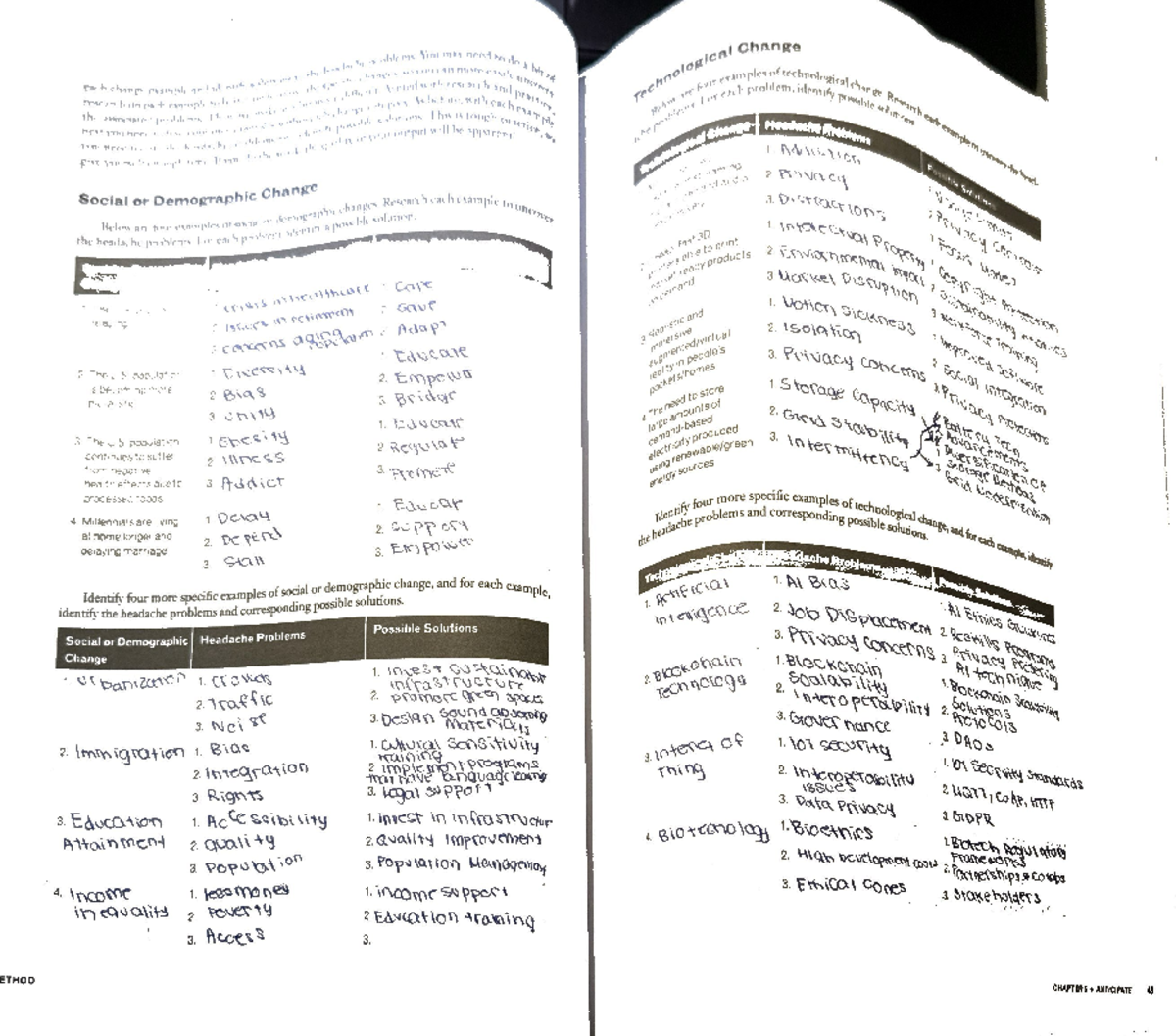 Ideate weekly 4 - Classwork - ENTP 205 - Studocu