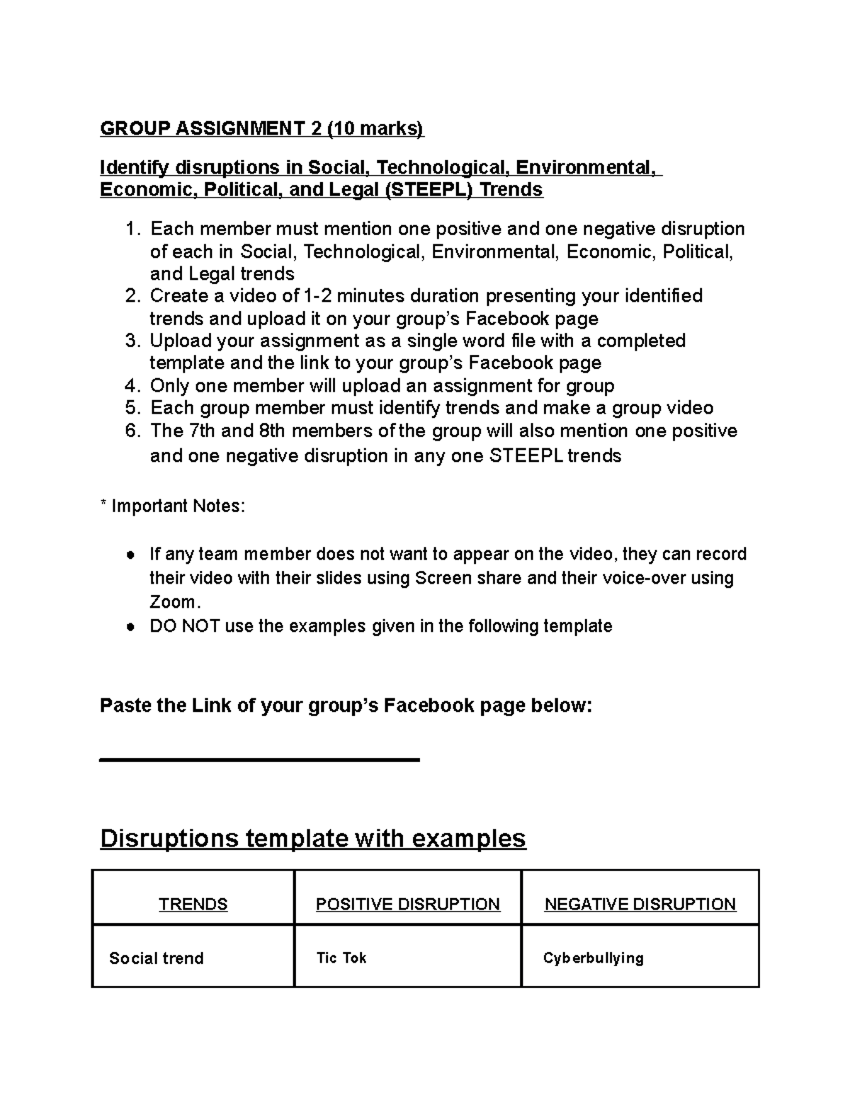 Group Assignment 2 Identify disruptions in Steeple Trends - GROUP ...
