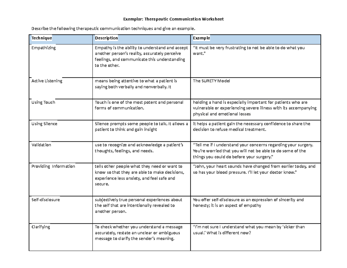 Therapeutic Communication Worksheet - Exemplar: Therapeutic ...