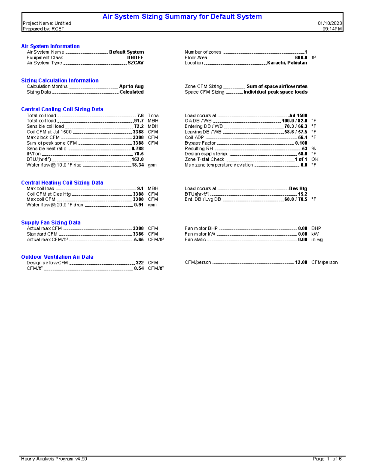 D2 - oihgfd - Air System Sizing Summary for Default System Project Name ...