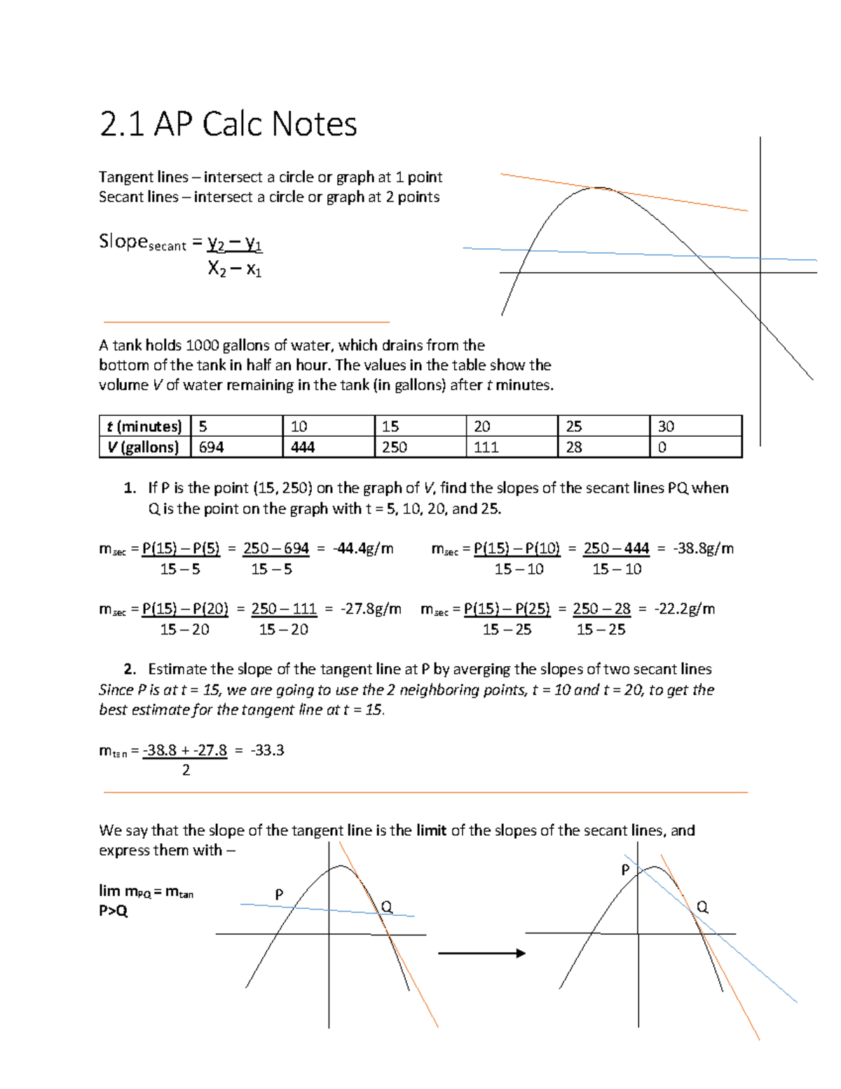 Chapter 2 AP Calc Notes - 5 - 2 AP Calc Notes Tangent lines – intersect ...
