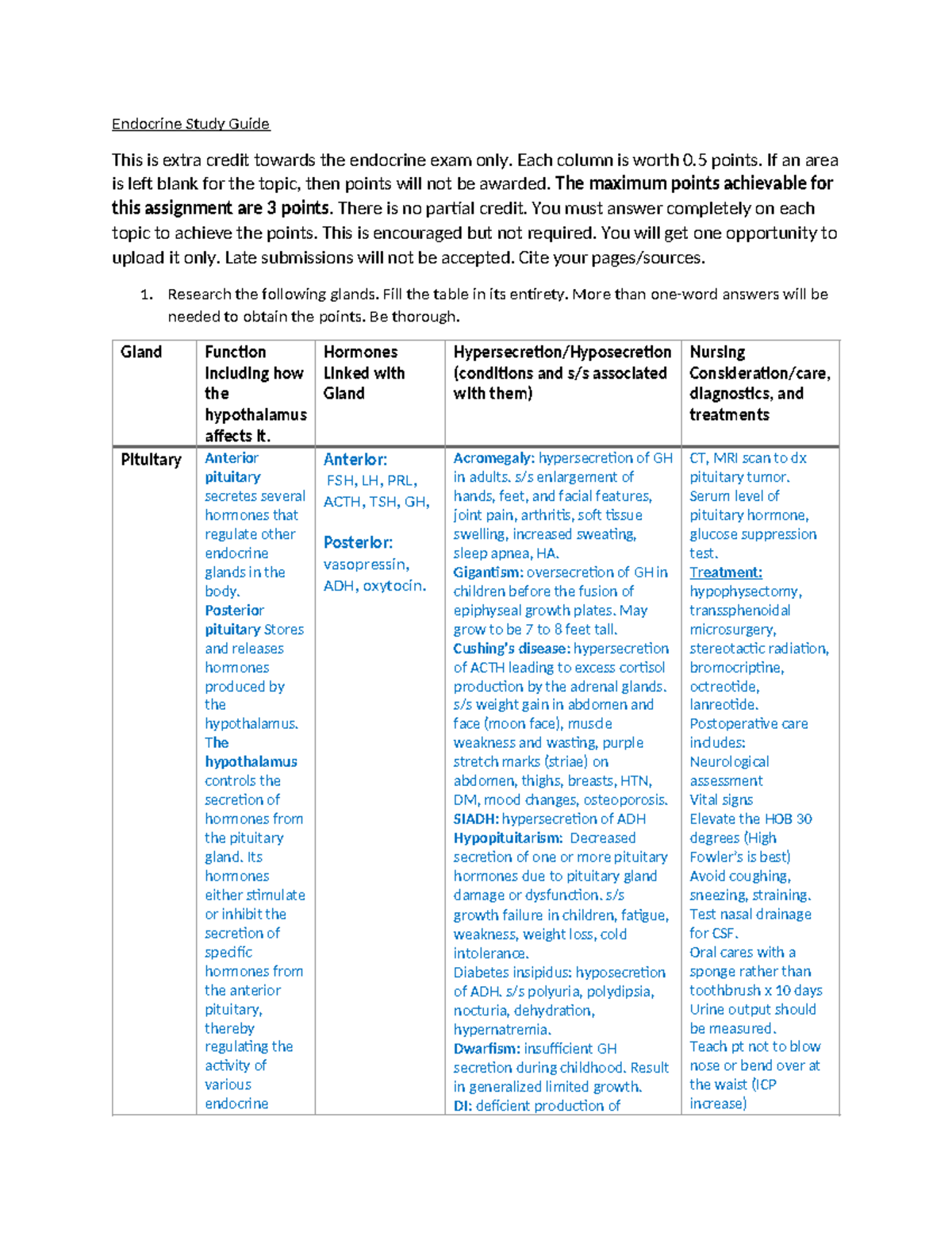 Endocrine Study Guide - Endocrine Study Guide This is extra credit ...