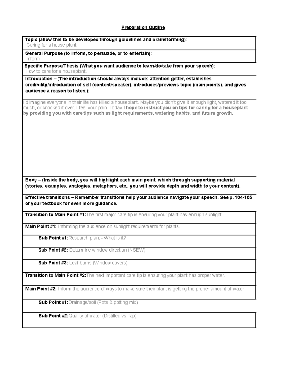 Inform Prep Outline - ddcdd - Preparation Outline Topic (allow this to ...