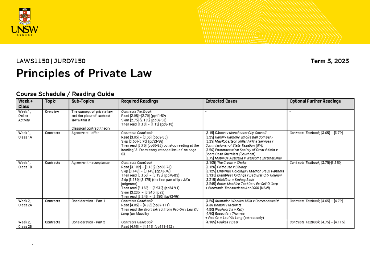 Course Schedule-Reading Guide - LAWS1150 | JURD7150 Term 3, 2023 ...