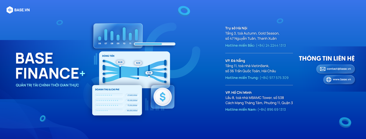 Base Finance digitalversion - ####### QUẢN TRỊ TÀI CHÍNH THỜI GIAN THỰC BASE FINANCE+ 06 07 08 ...