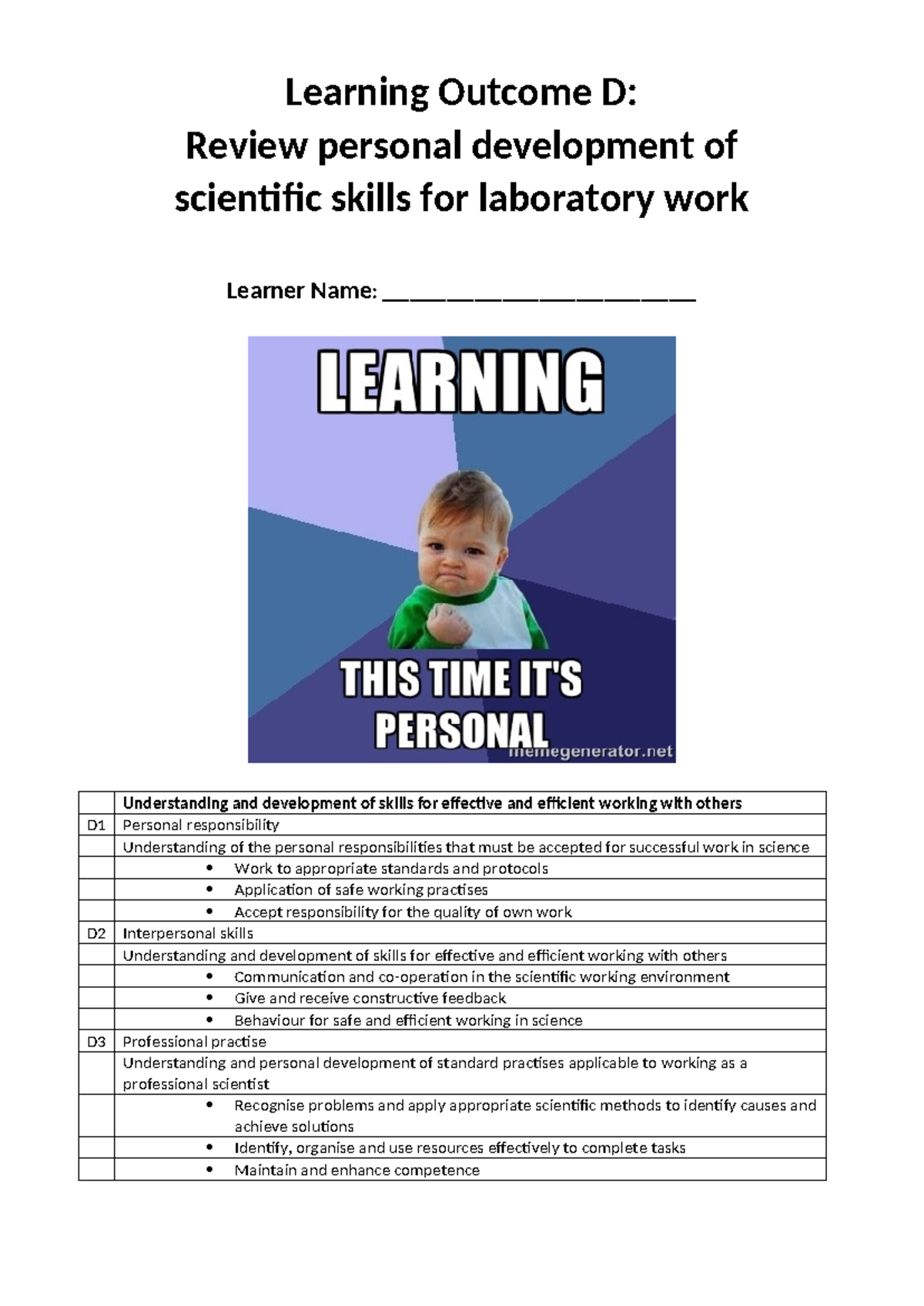 Learning-Outcome-D - very useful to use it. - Learning Outcome D ...