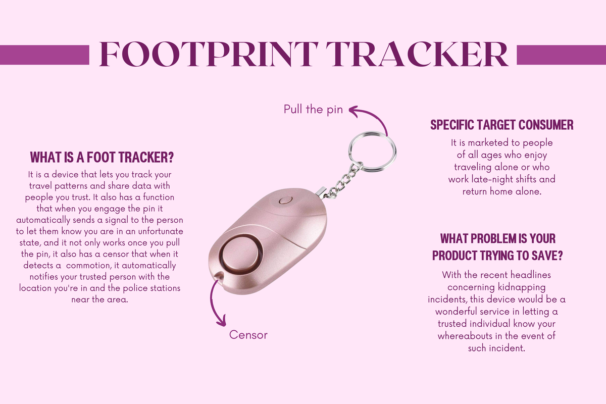 PART-2 - a device that could be helpful in these evolving technologies ...