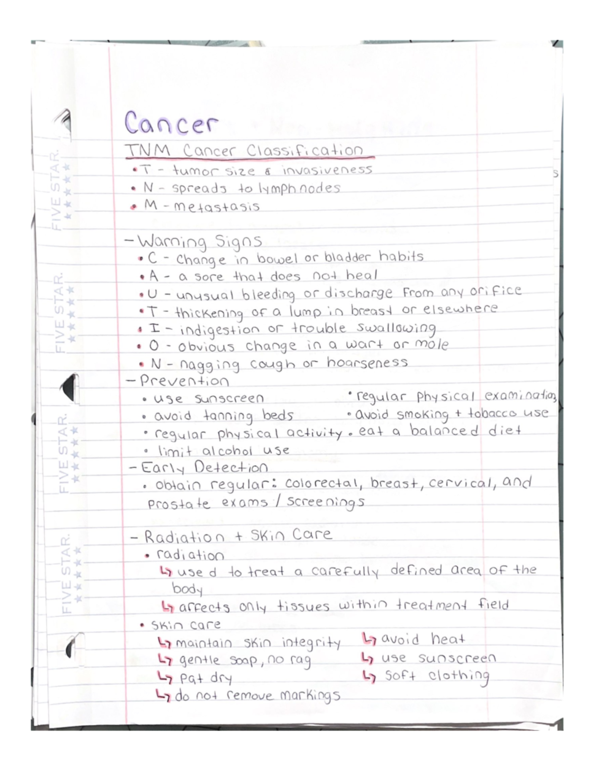 NUR 200 Comprehensive Final Study Guide Notes Part 2 Of 2 - A Cancer ...