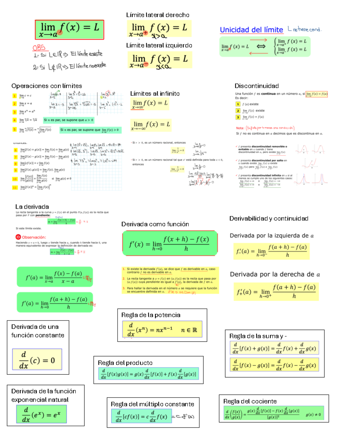 Formulas sobre limites - Matematica Basica - Límite lateral derecho ...