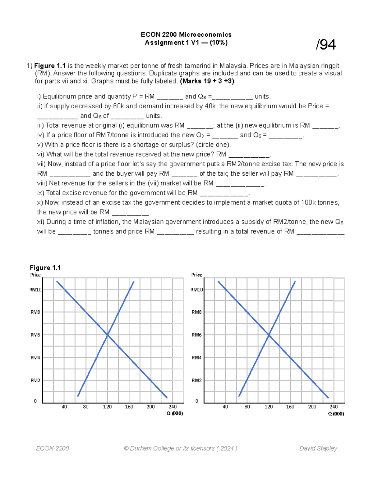 ECON 2200 A1 - / 94 ECON 2200 Microeconomics Assignment 1 V 1 — (10% ...