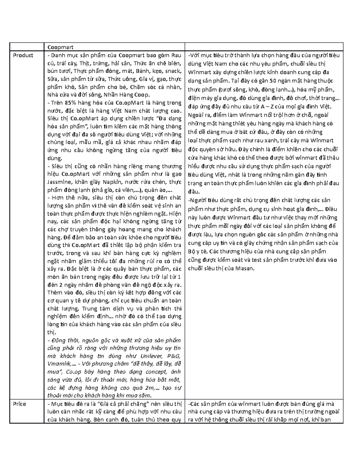 7Ps final - adfasdf adsfads adsffga sdgasd - Coopmart Product - Danh m c s n ph m c a Coopmart ...
