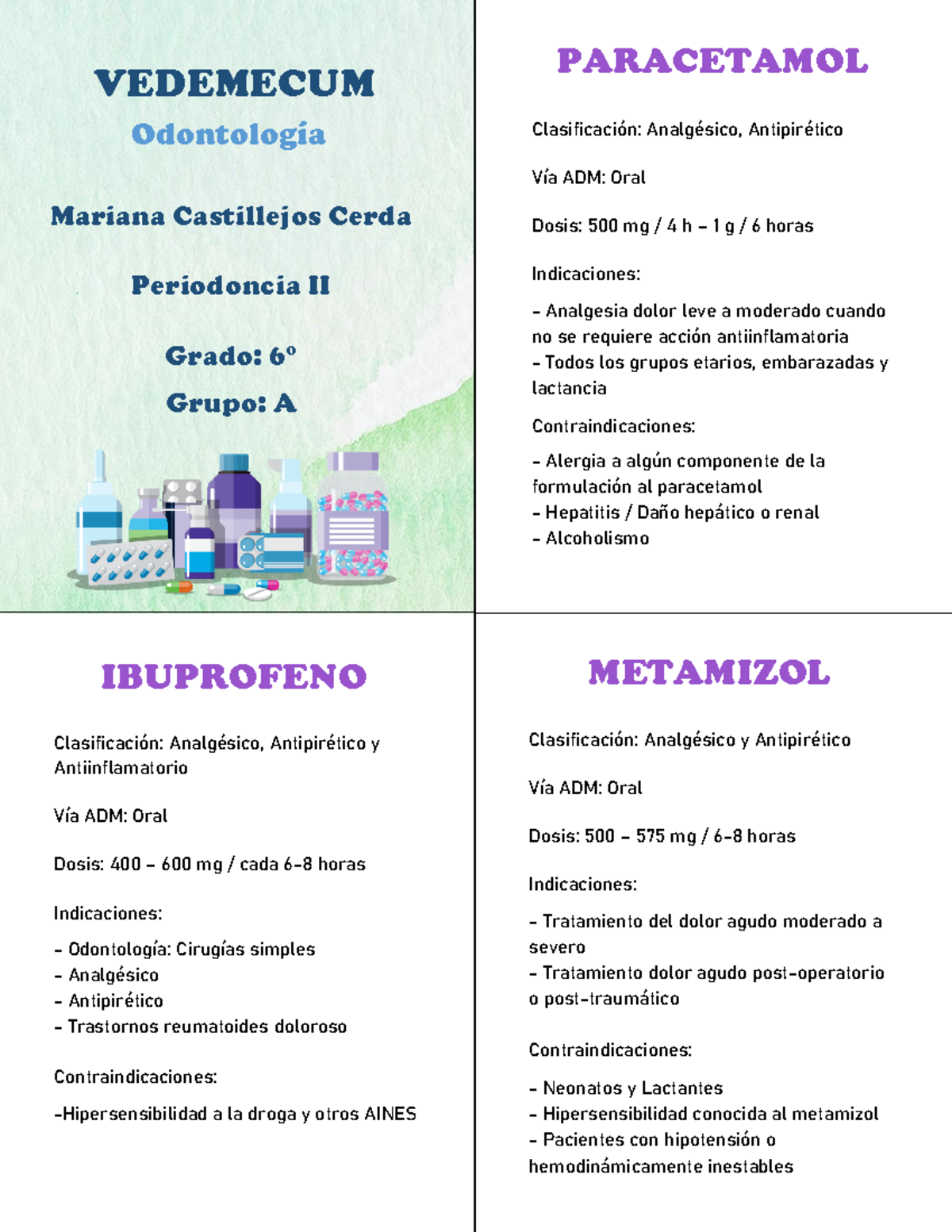 Vademecum 2 - Mariana - VEDEMECUM Odontología Mariana Castillejos Cerda ...