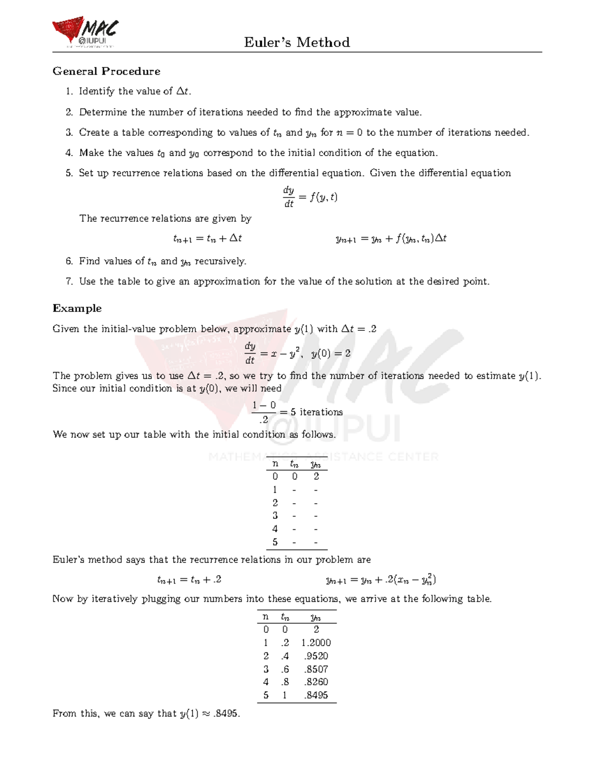 266 Euler's Method - Summarized Lecture notes for MATH 26600. IUPUI All ...