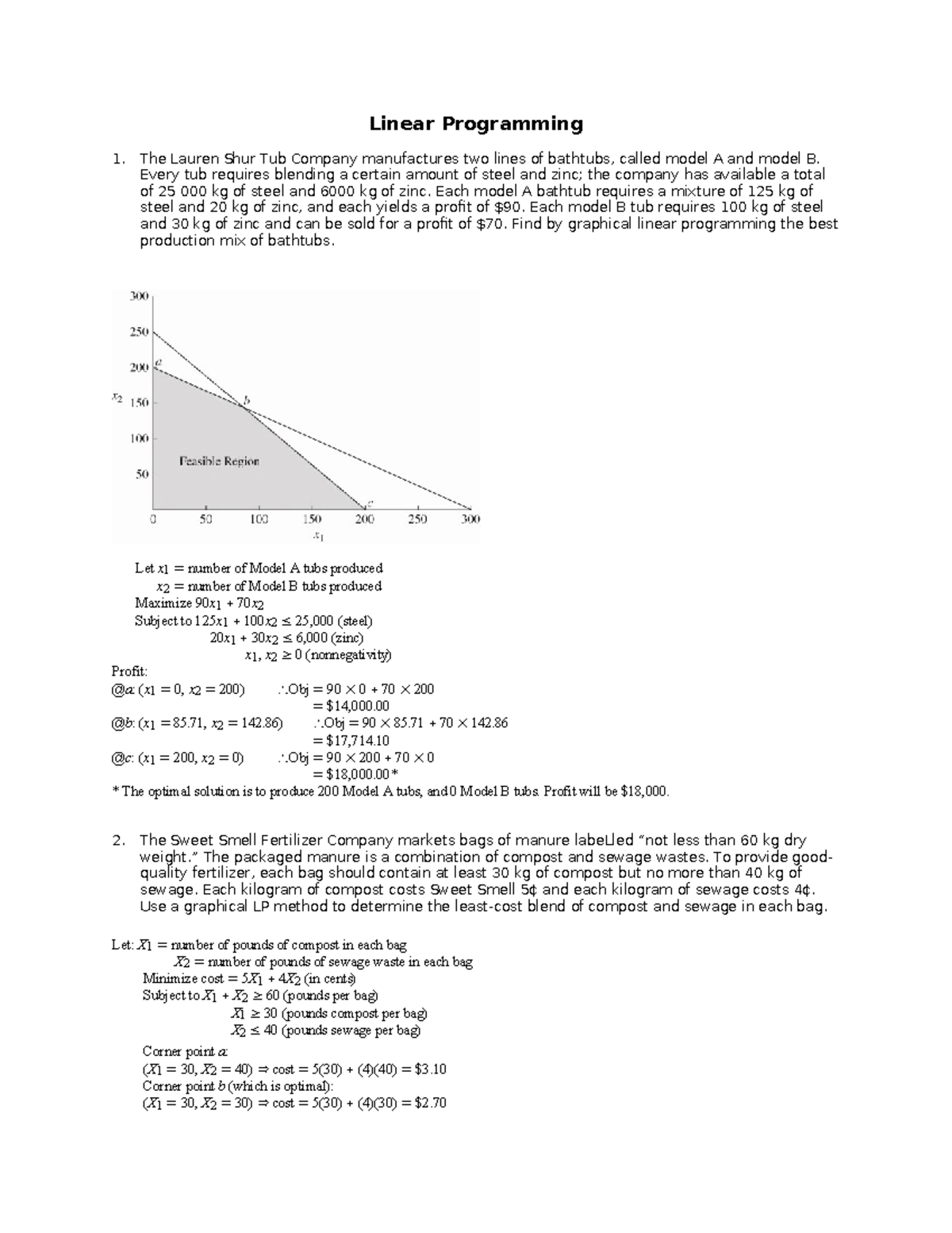 LP Examples - LP Analysis - Linear Programming The Lauren Shur Tub ...